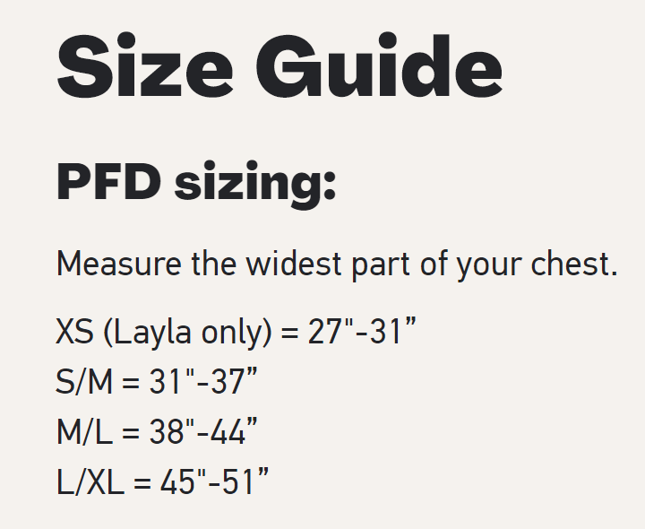 ASTRAL Ceiba PFD - SOTAR
