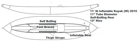 SOTAR 12' SL Inflatable Kayak